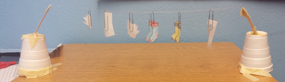 Engaging American Revolution Interdisciplinary Project: STEM, Reading ...
