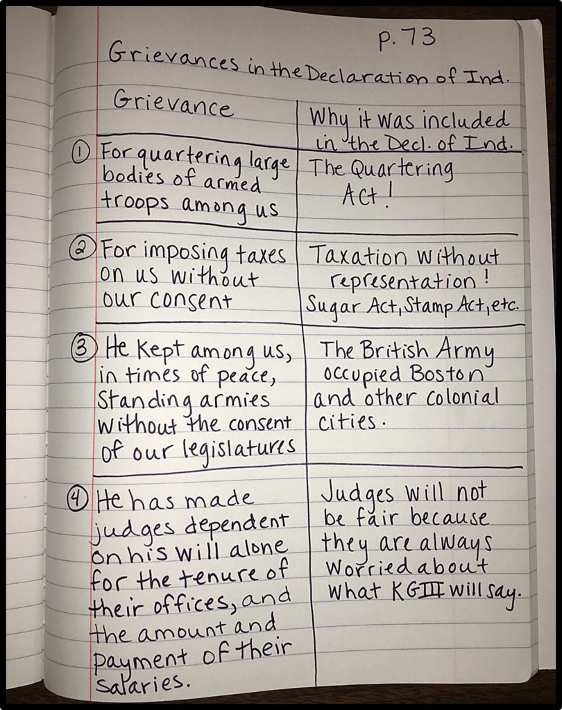 Teach the Declaration of Independence the Fun Way! - Thrive in Grade Five