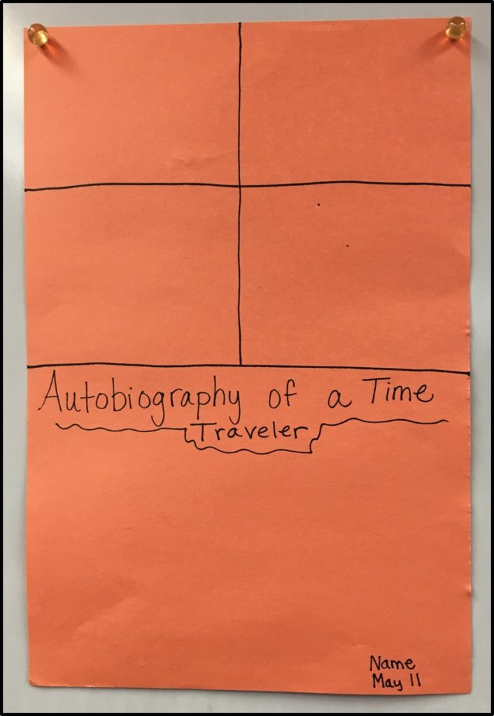 End-of-the-Year Activities for Grades 3-6 - Thrive in Grade Five