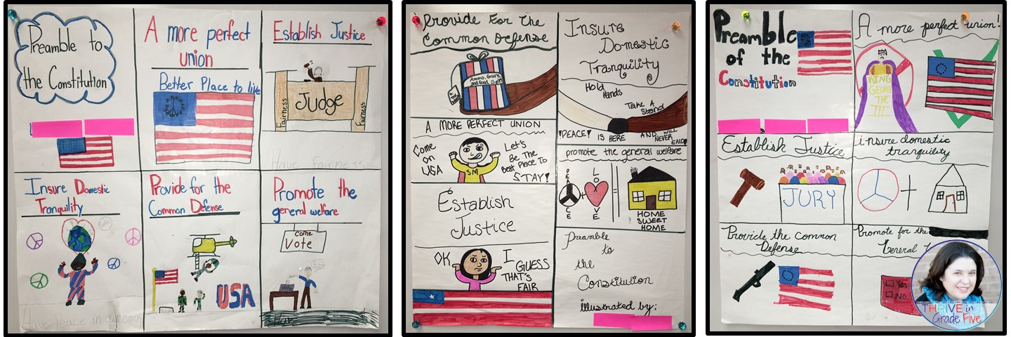 How to Teach the Constitution in Upper Elementary - Thrive in Grade Five