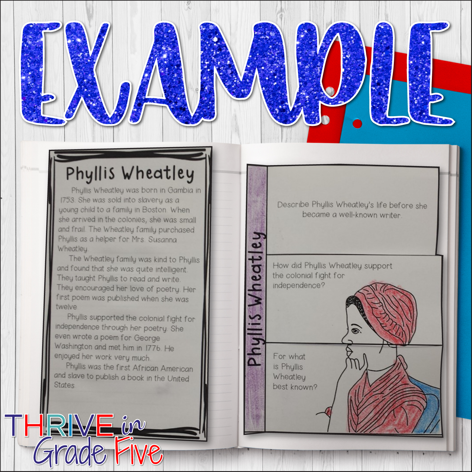 Teaching the American Revolution - Thrive in Grade Five