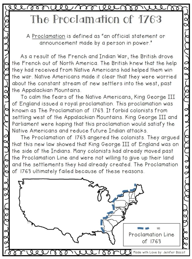 Teaching the American Revolution - Thrive in Grade Five