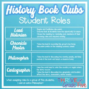 Implementing History Book Clubs in Upper Elementary - Thrive in Grade Five