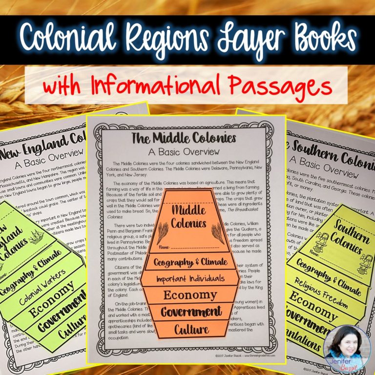 Teaching About the 13 Colonies - Thrive in Grade Five