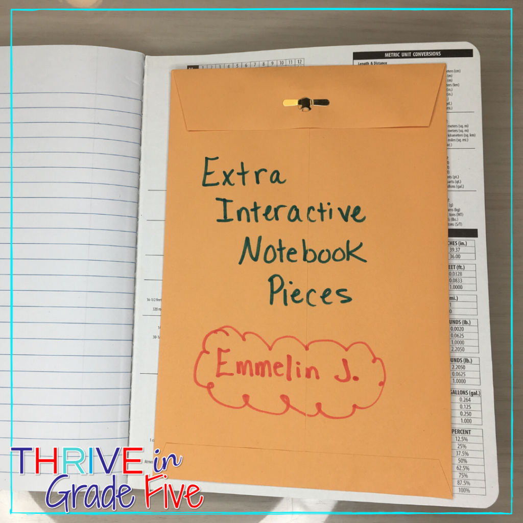 Interactive Notebooks - How to Get Started - Thrive in Grade Five