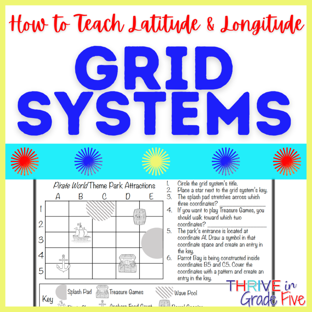 How to Teach Latitude & Longitude - Thrive in Grade Five