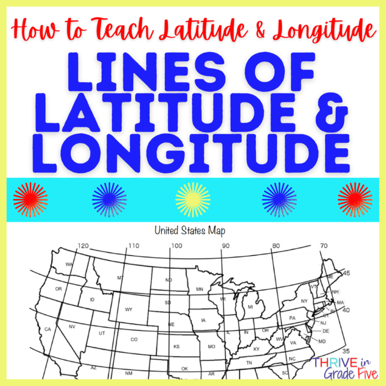 How to Teach Latitude & Longitude - Thrive in Grade Five