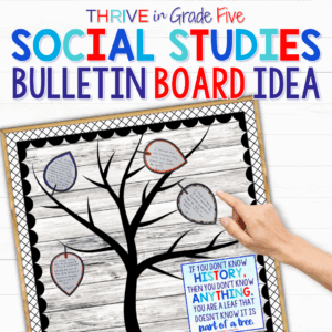 Easy Bulletin Board Idea for Social Studies - Thrive in Grade Five