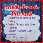 Constitution Day Activities for 5th Graders - 5 Easy Ideas - Thrive in ...