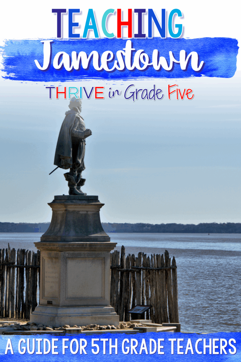 How to Teach About Jamestown - Free Guide for Teachers - Thrive in ...